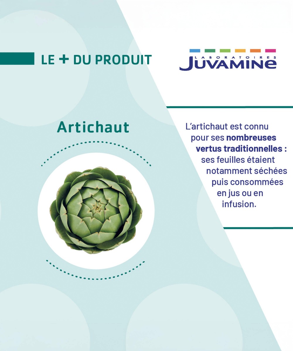 Expert Ventre Plat Acti'Shot 3-en-1 - Élimination 10 shots | Juvamine